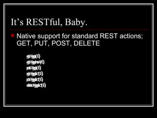 A Quick Introduction to Sinatra | PPT