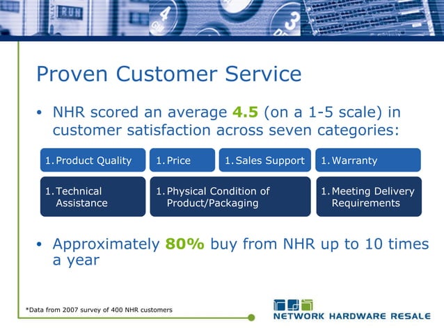 Nhr Corporate Presentation Martina Emminger | PPT
