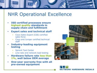 Nhr Corporate Presentation Martina Emminger | PPT