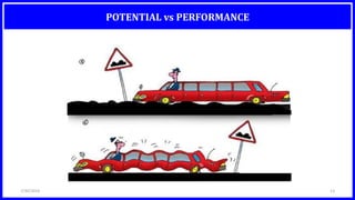 Talent Management in Turbulent Times : Internal Talent Identification ...