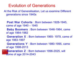 NHRDN Virtual Learning Session on Managing Different Generations ...