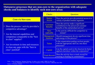 Current Trend in HR Outsourcing | PPT