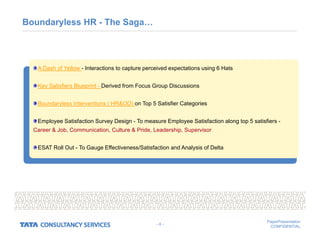 “Globalisation - Creating a Boundaryless HR” Defining & Managing of ...