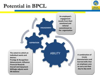 Talent Management in Turbulent Times : Internal Talent Identification ...