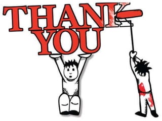 introduction to division algorithm | PPTX