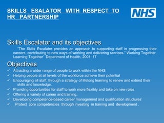 Nhs finalpresentation | PPT