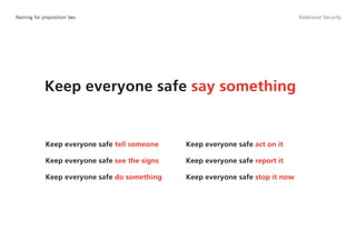 Nhs relational security presentation-2 | PDF | Mental Health | Diseases ...