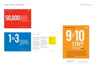 Nhs relational security presentation-2 | PDF | Mental Health | Diseases ...