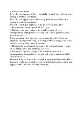 NHS5004 - Collaboration, Communication, and Case Analysis for .docx