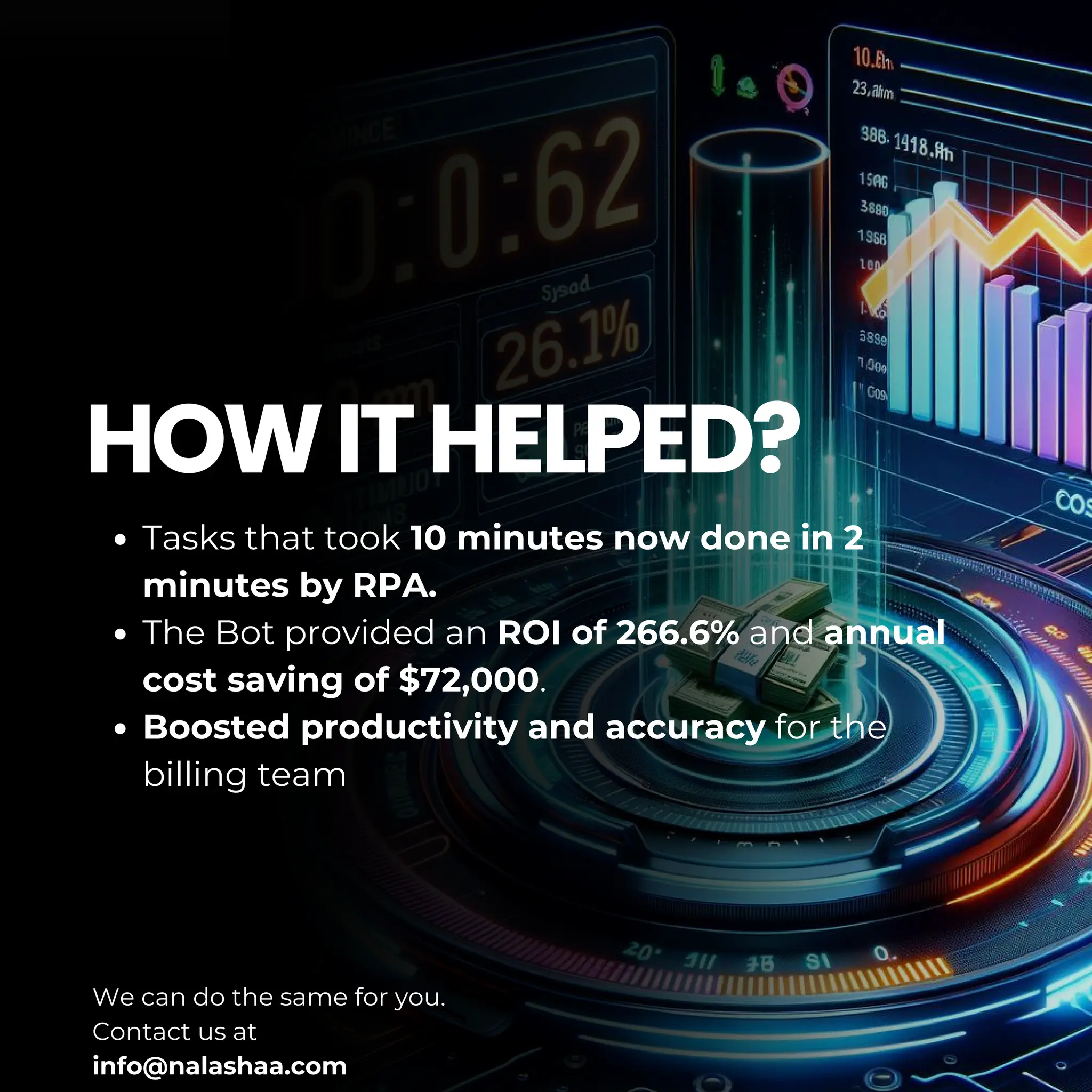 Speed up Eligibility Verification with RPA Bot | PDF