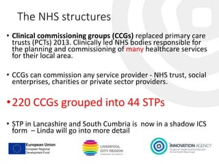NHS and Liverpool structures, priorities and commissioning workshop | PPTX