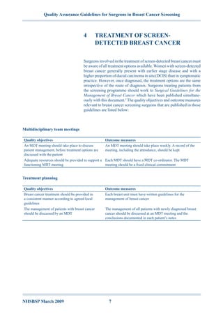 NHSBSP Quality Assurance | PDF