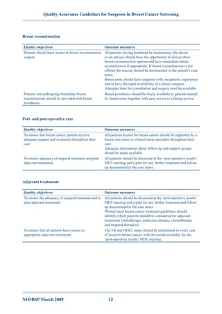 NHSBSP Quality Assurance | PDF