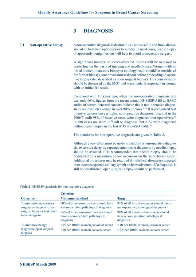 NHSBSP Quality Assurance | PDF | Cancer | Diseases and Conditions