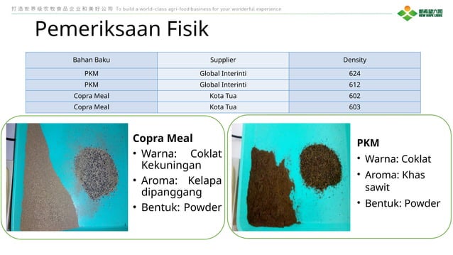 Kualitas Bahan Baku Copra meal dan PKM.pptx
