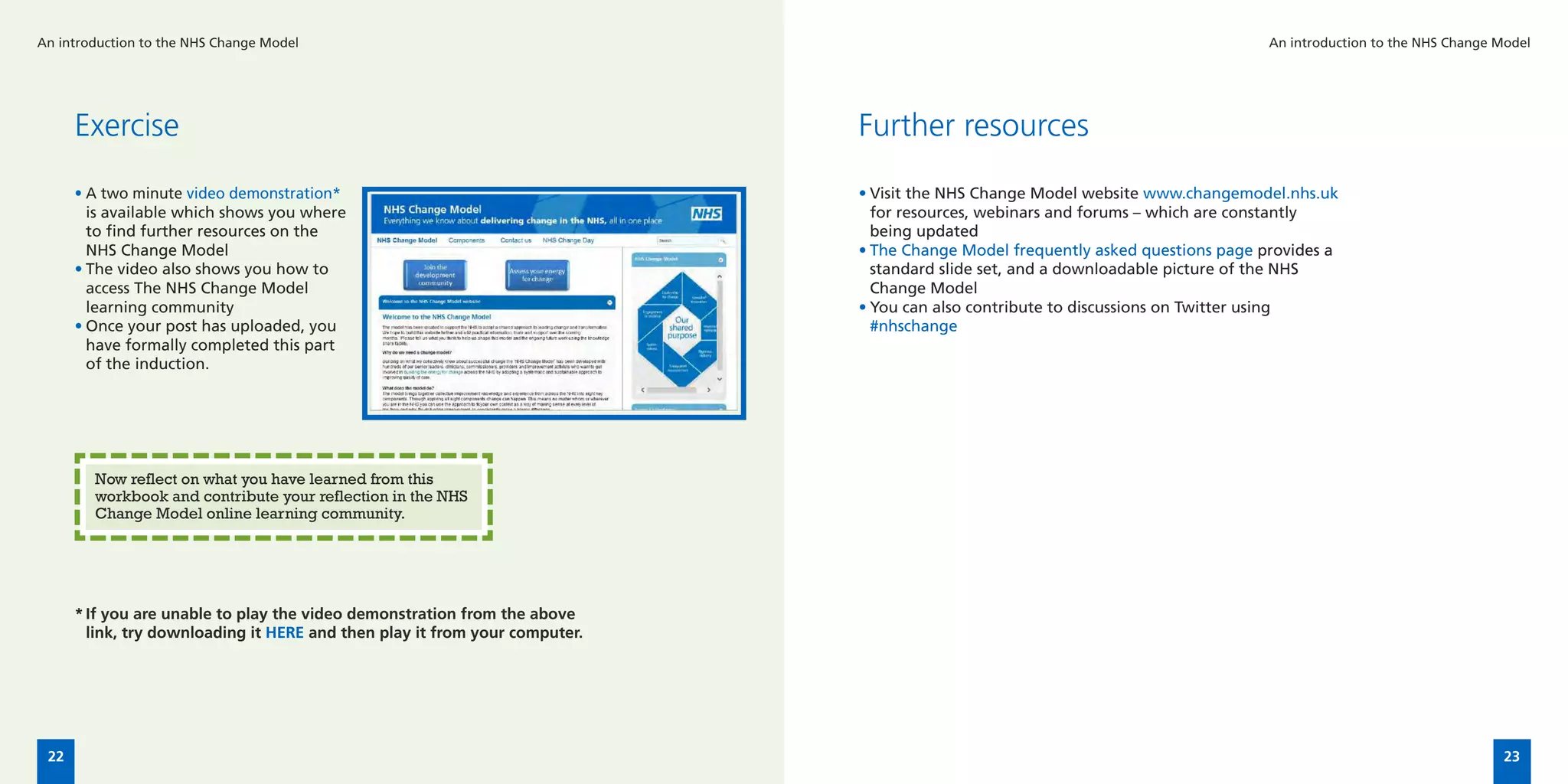 An introduction to the NHS Change Model | PDF