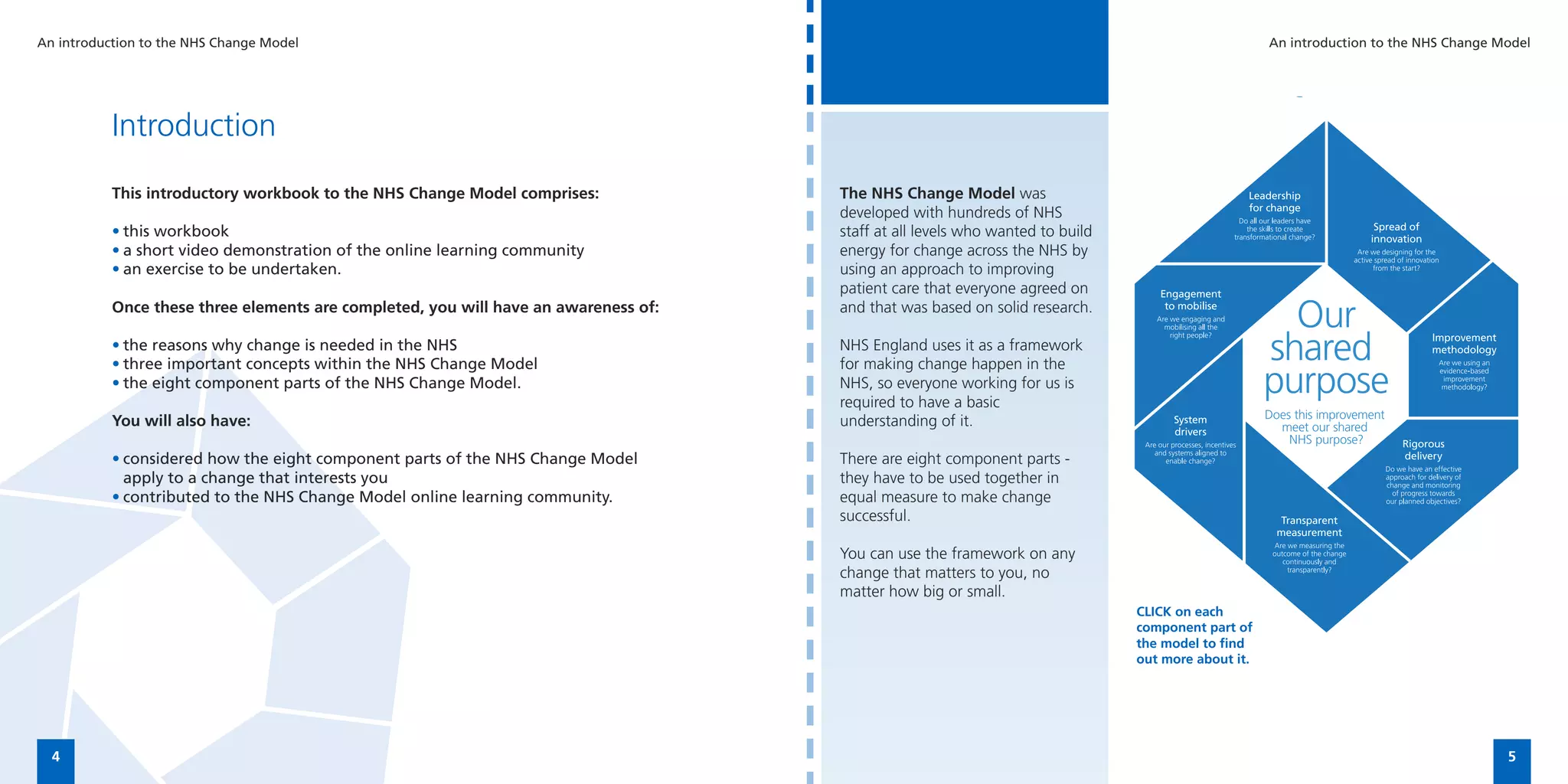 An introduction to the NHS Change Model | PPT