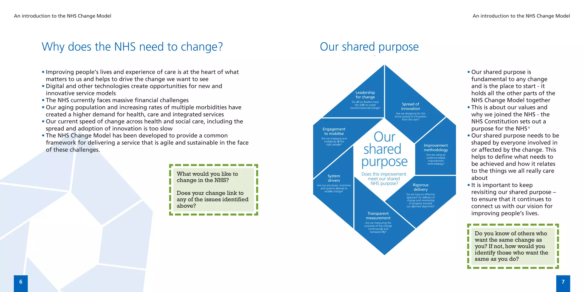 An introduction to the NHS Change Model | PDF