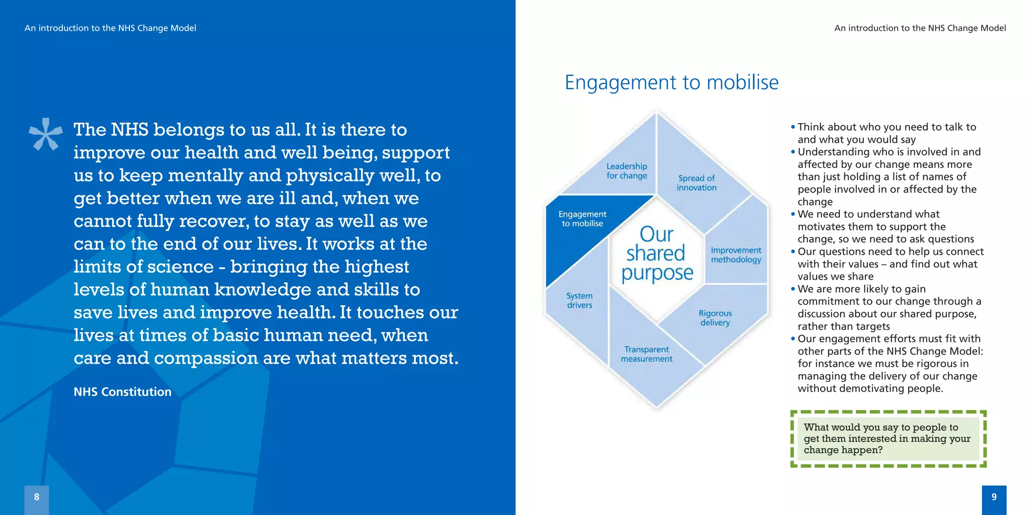 An introduction to the NHS Change Model | PDF