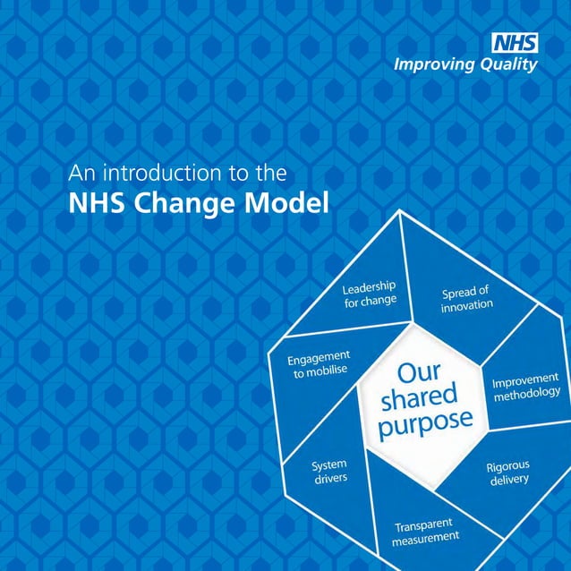 An introduction to the NHS Change Model | PDF