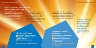 An introduction to the NHS Change Model | PDF