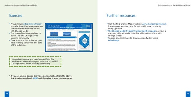 An introduction to the NHS Change Model | PDF