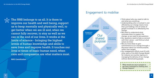 An introduction to the NHS Change Model | PDF
