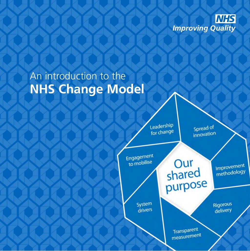 An introduction to the NHS Change Model