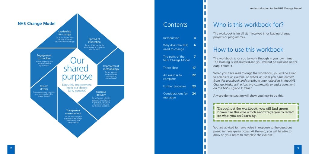 An introduction to the NHS Change Model