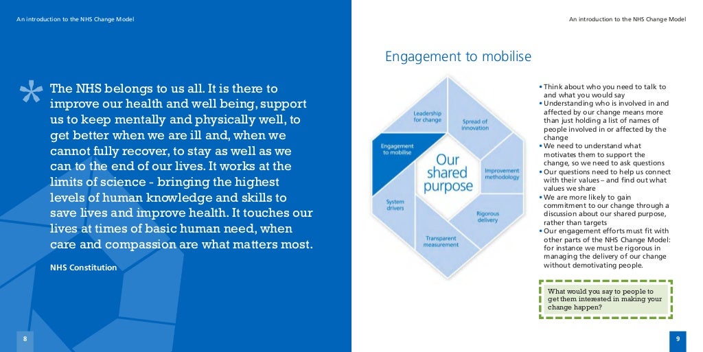 An introduction to the NHS Change Model