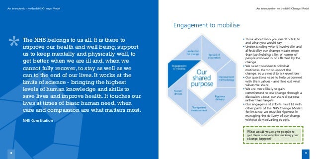 An introduction to the NHS Change Model