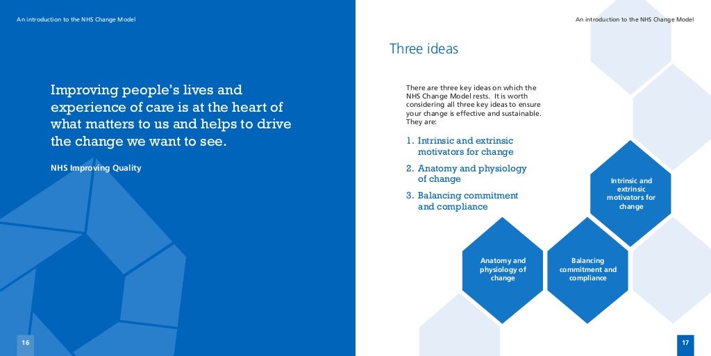 An introduction to the NHS Change Model
