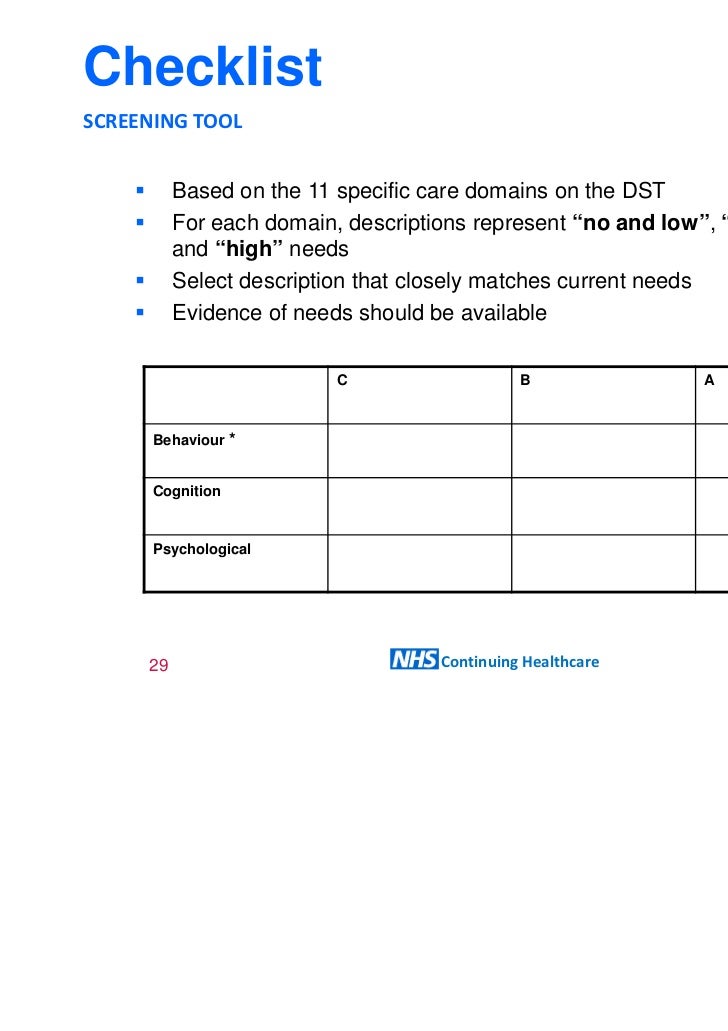 NHS CHC Full Day Training Presentation