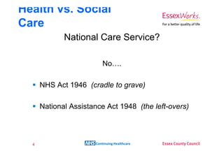 NHS CHC Half Day Training Presentation | PDF
