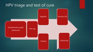 NHSCSP cervical screening program and treatment of CIN and CGIN | PPTX
