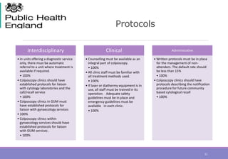 NHS CSP document 20 updated version – March 2016 | PPTX