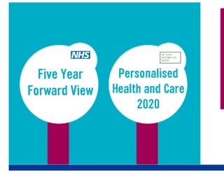 NHS Digital Primary Care - e-Health Priorities | PDF | Health Insurance ...