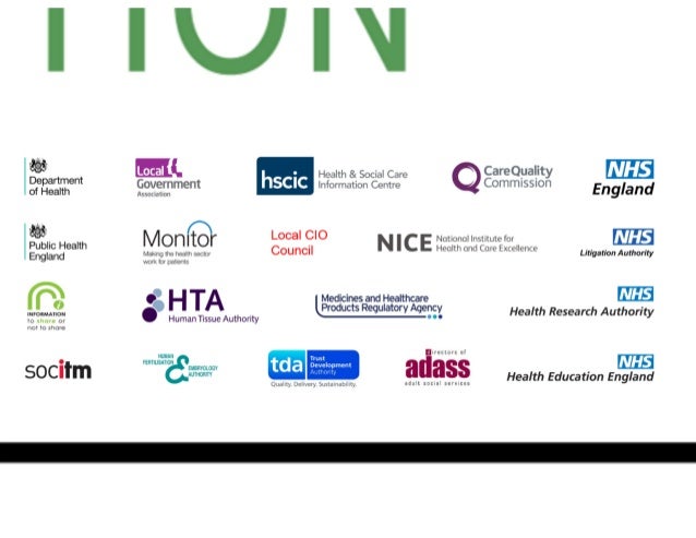 NHS Digital Primary Care - e-Health Priorities NHS Digital Primary Care - e-Health Priorities