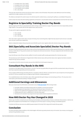 NHS Doctor Pay Bands 2025: Salary Scales by Grade Explained | PDF