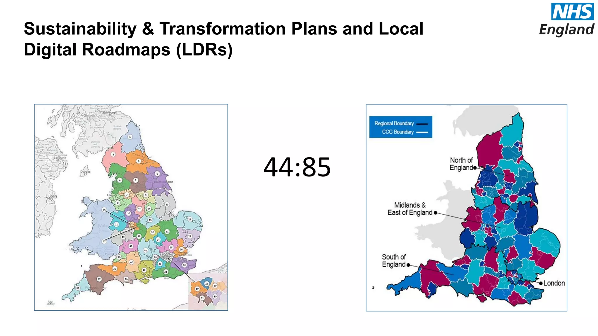Enabling Digital Transformation – Digital Maturity and Local Digital ...