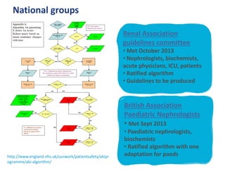 NHSE safety alert | PPT