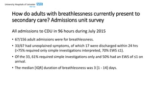 Leicester, Leicestershire, Rutland Breathlessness Pathway (University ...