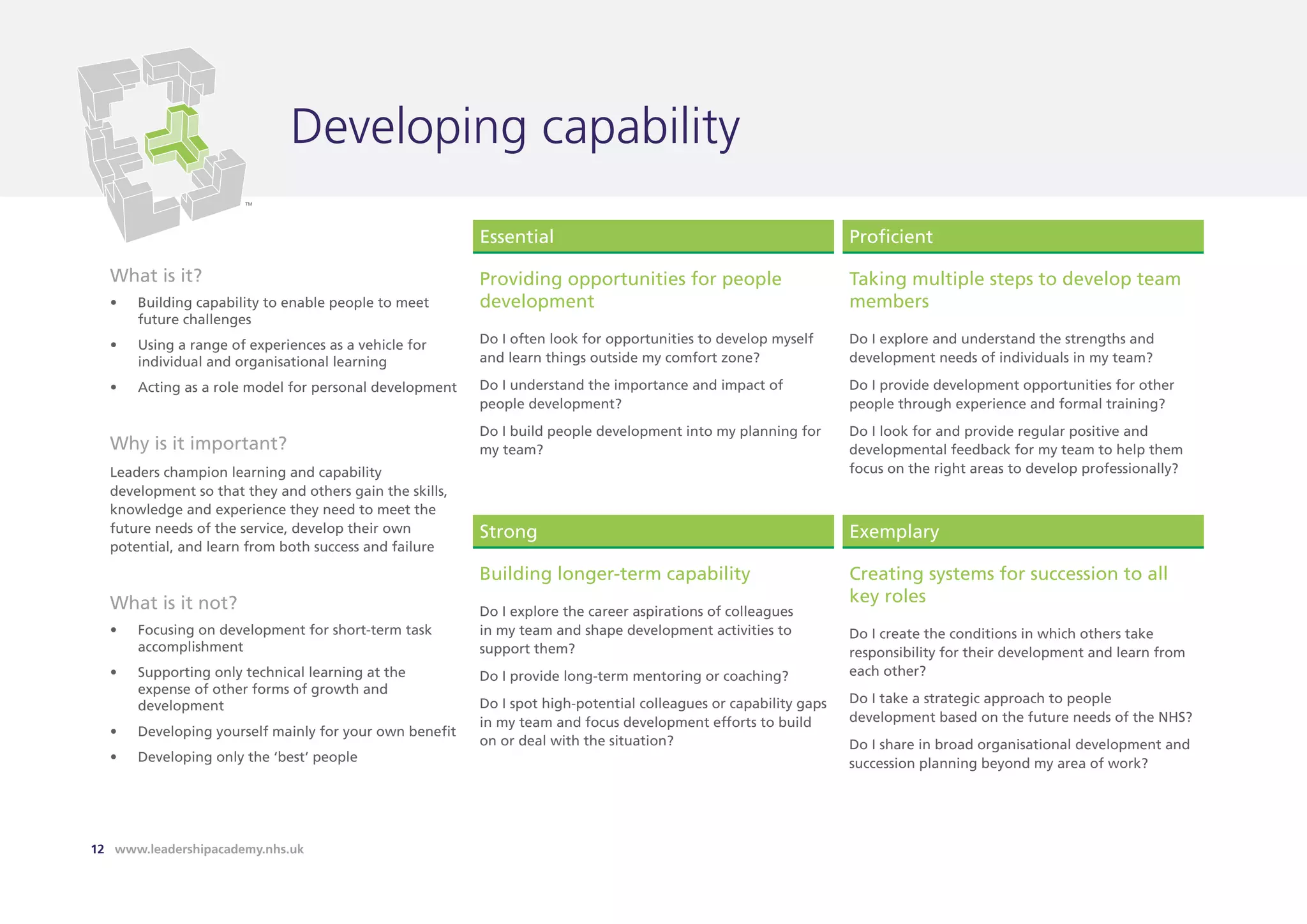 Nhs leadership leadership-model-colour | PDF