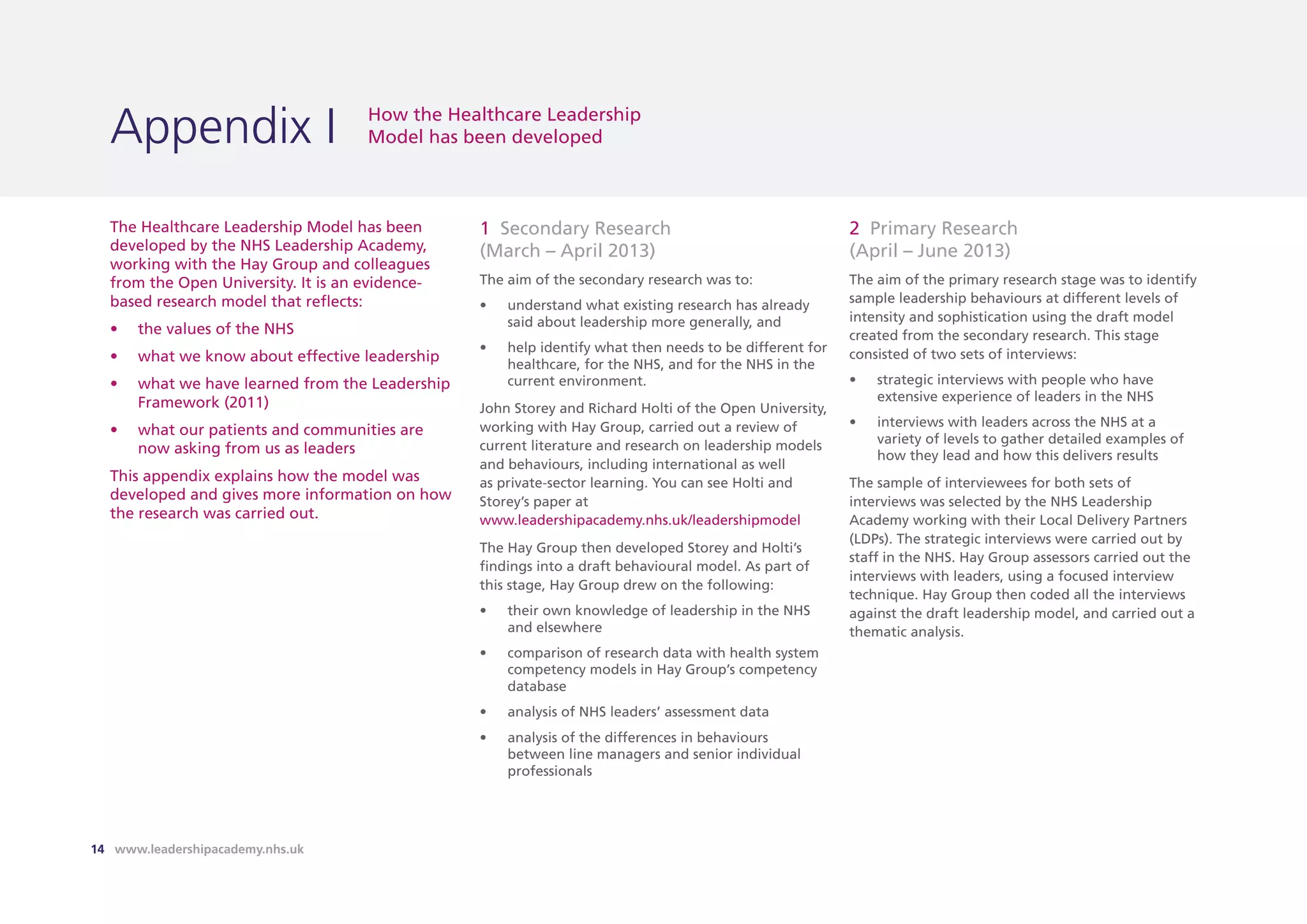 Nhs leadership leadership-model-colour | PDF