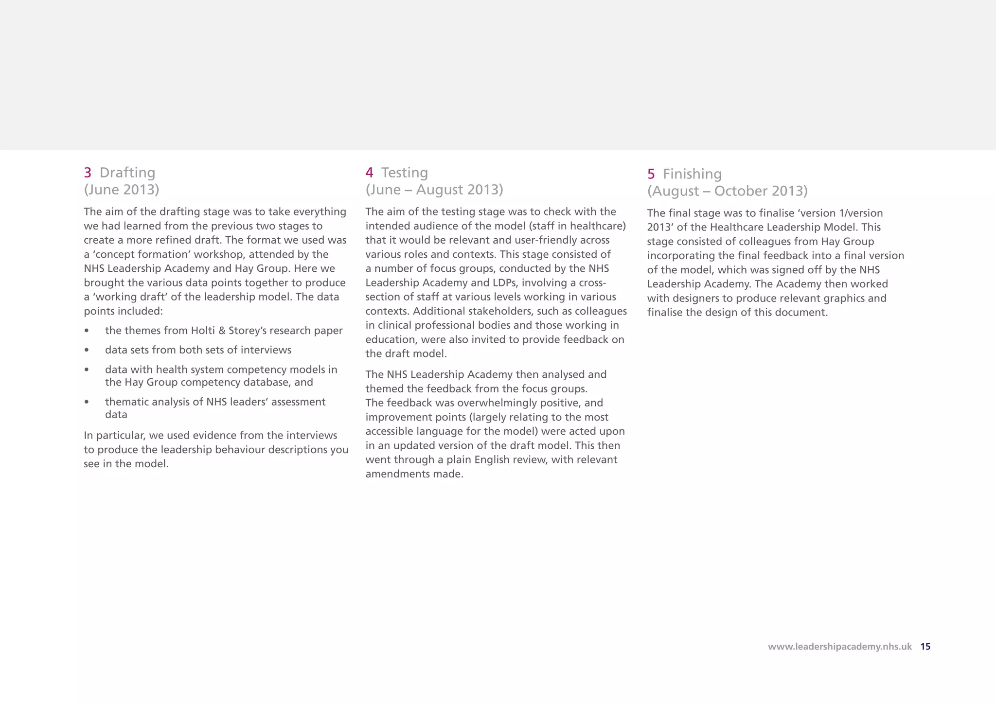 Nhs leadership leadership-model-colour | PDF