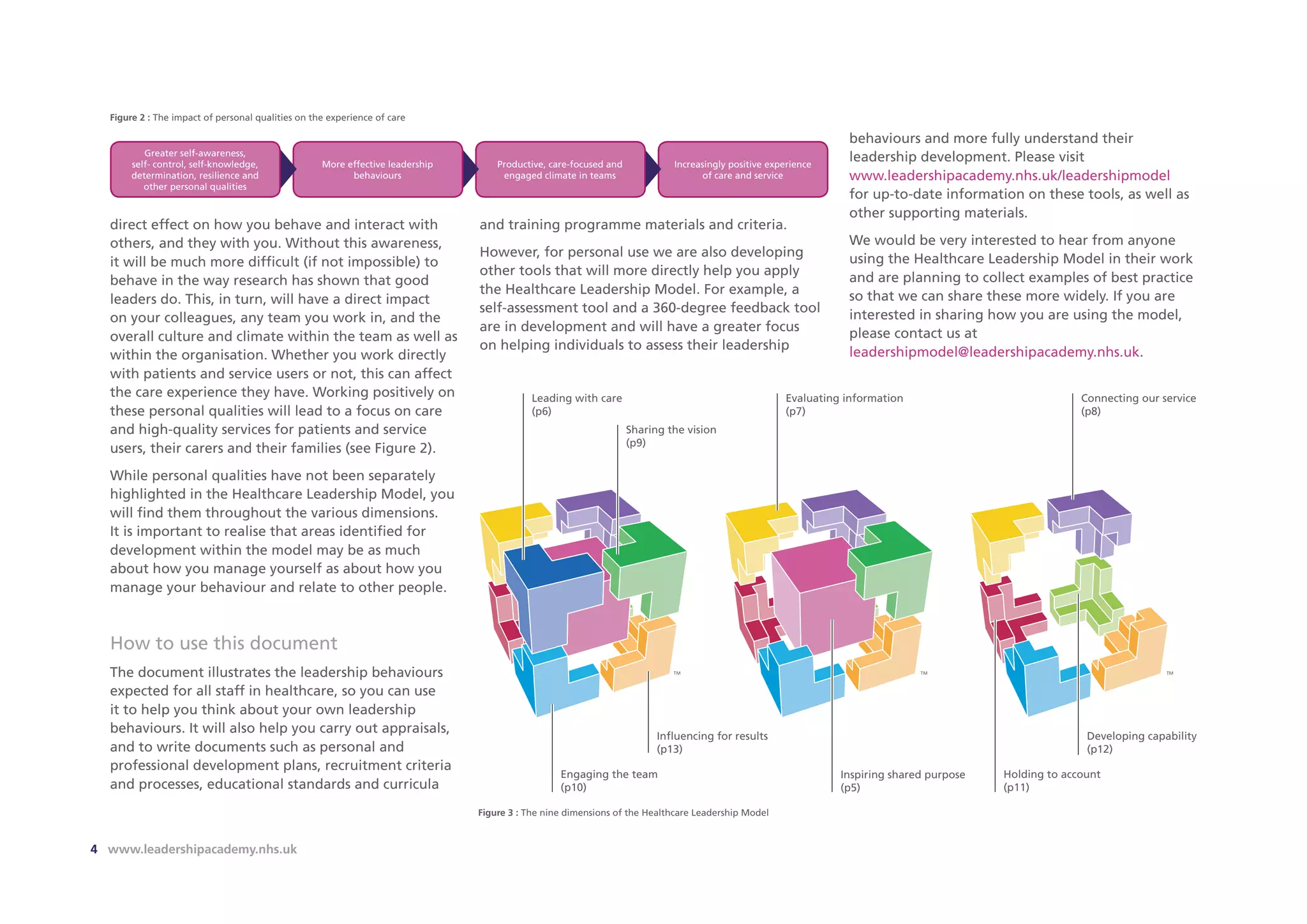 Nhs leadership leadership-model-colour | PDF