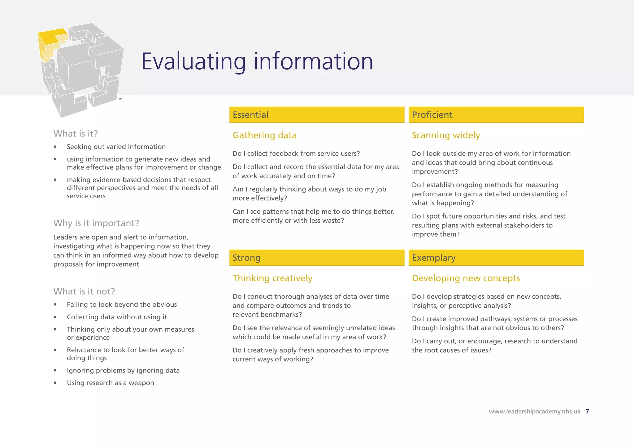 Nhs leadership leadership-model-colour | PDF