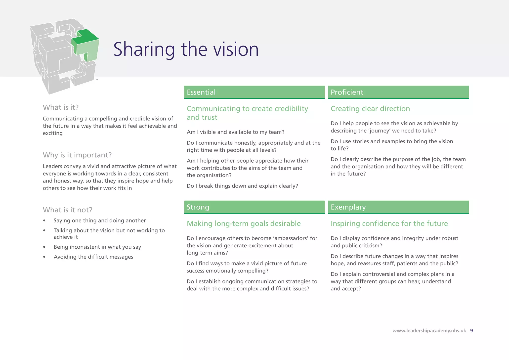 Nhs leadership leadership-model-colour | PDF
