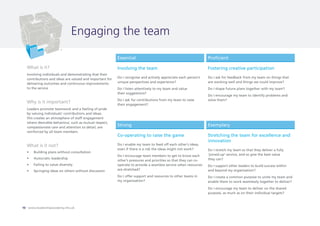 Nhs leadership leadership-model-colour | PDF