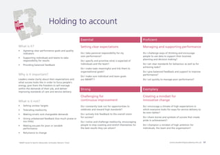 Nhs leadership leadership-model-colour | PDF